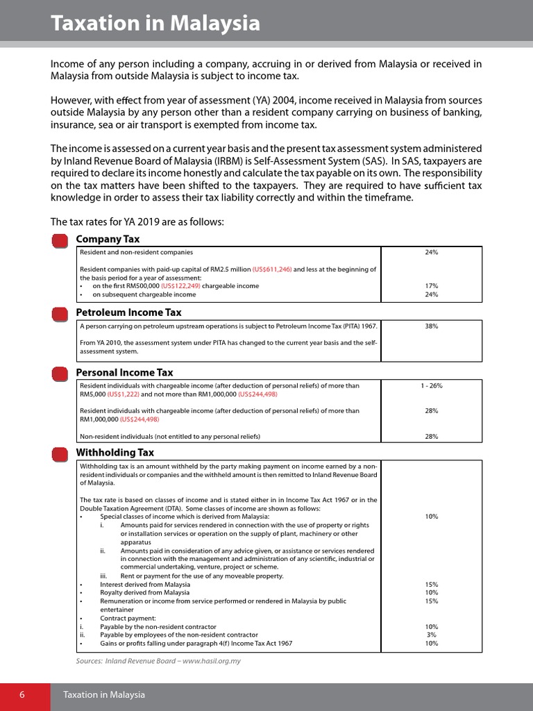 Overview of Taxation in Malaysia | PDF | Taxes | Income Tax