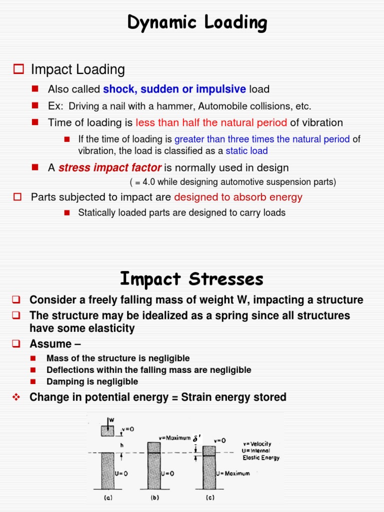 Dynamic Loading Impact Factors | PDF | Beam (Structure) | Stress ...