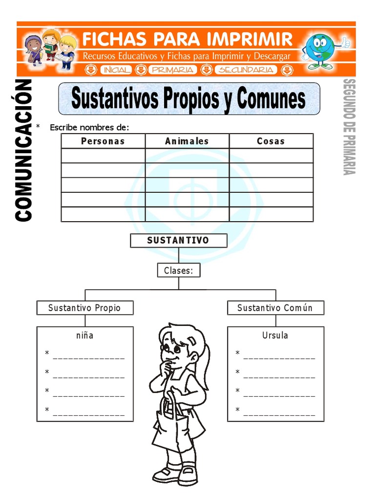Sustantivos Propios Primer Grado