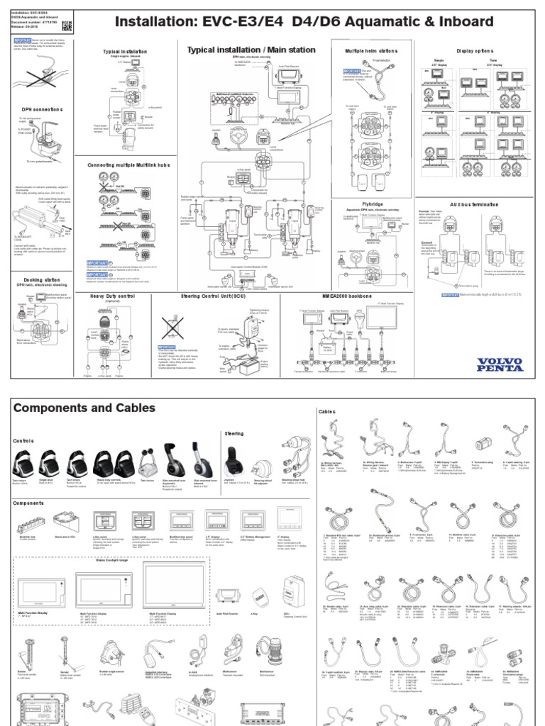 Installation: EVC-E3/E4 D4/D6 Aquamatic & Inboard: Typical Installation ...