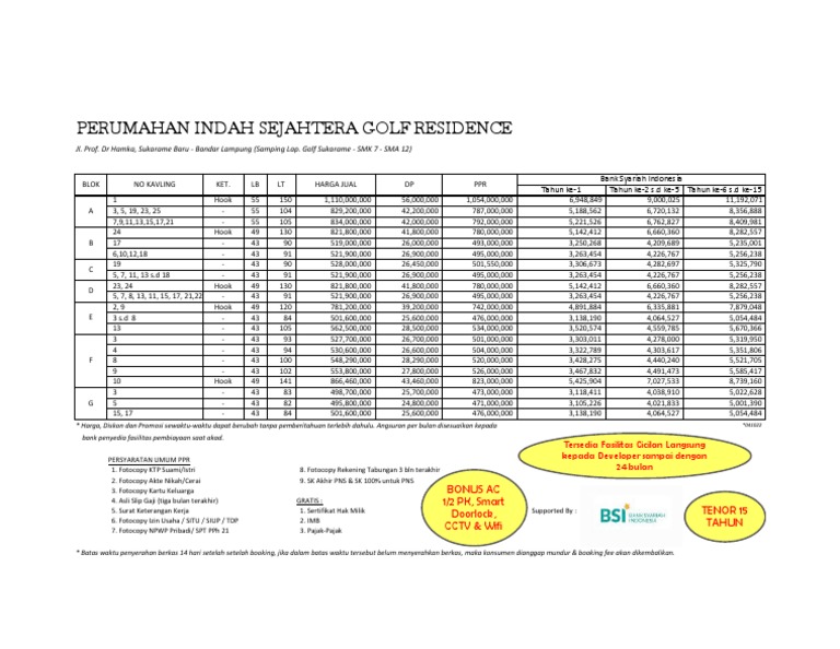 Pricelist Golf 4 Okt 22 (Step Up) | PDF