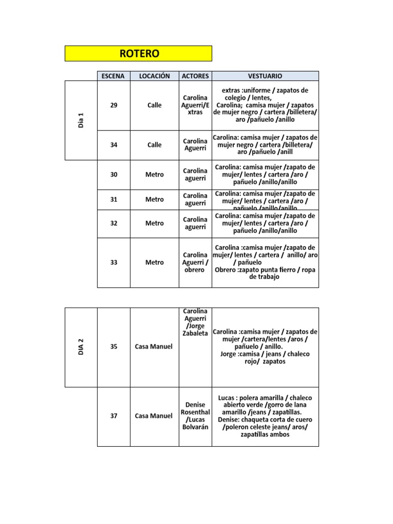 Rotero Pituca Sin Lucas | PDF | Bienes de consumo | Moda