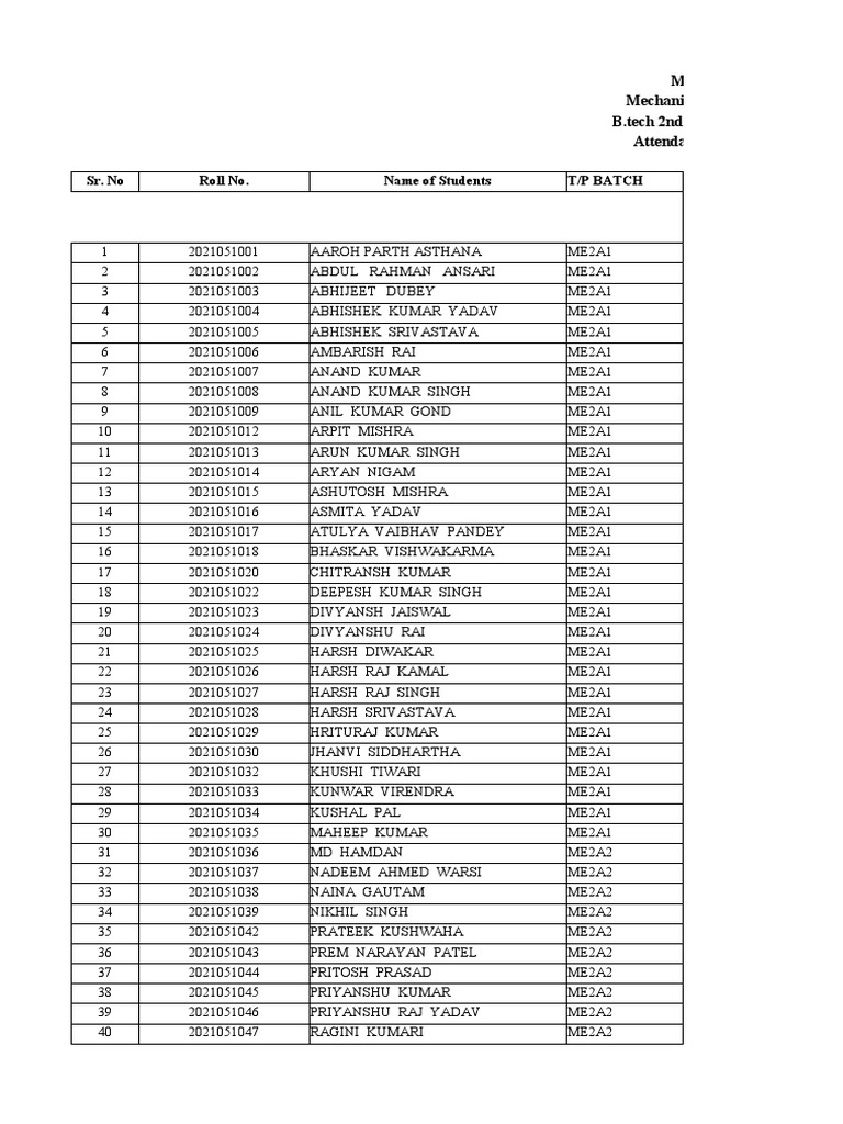 ME Attendence Record Second Year | PDF
