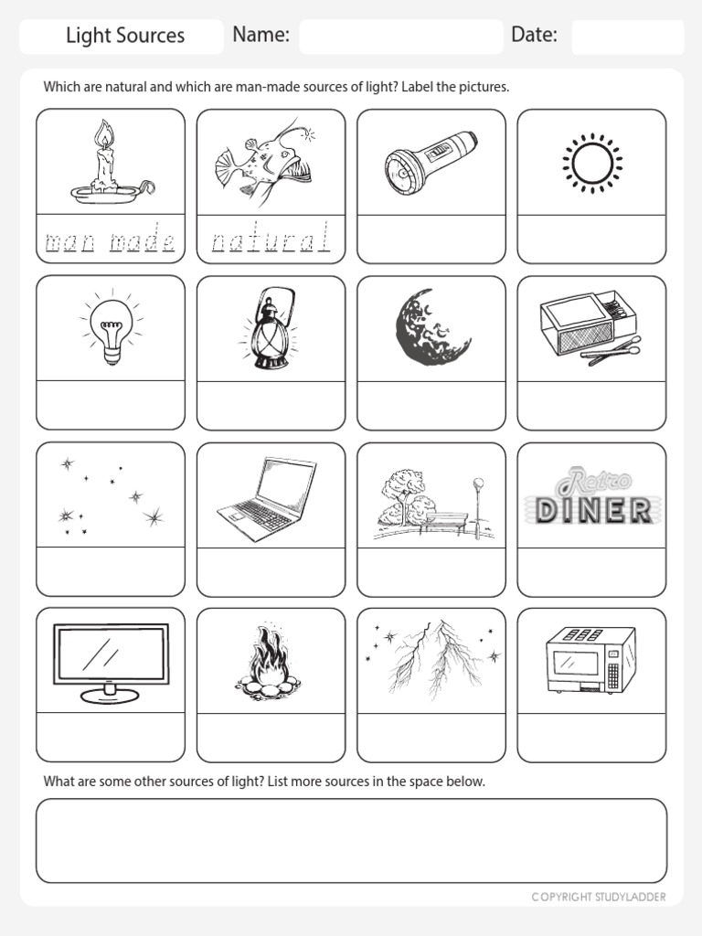 Name: Date: Light Sources: Which Are Natural and Which Are Man-Made ...