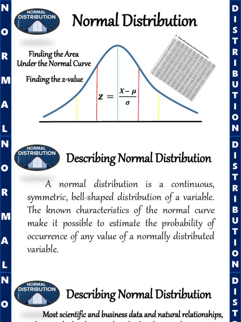 Probability Normal Distribution | PDF | Probability Distribution ...