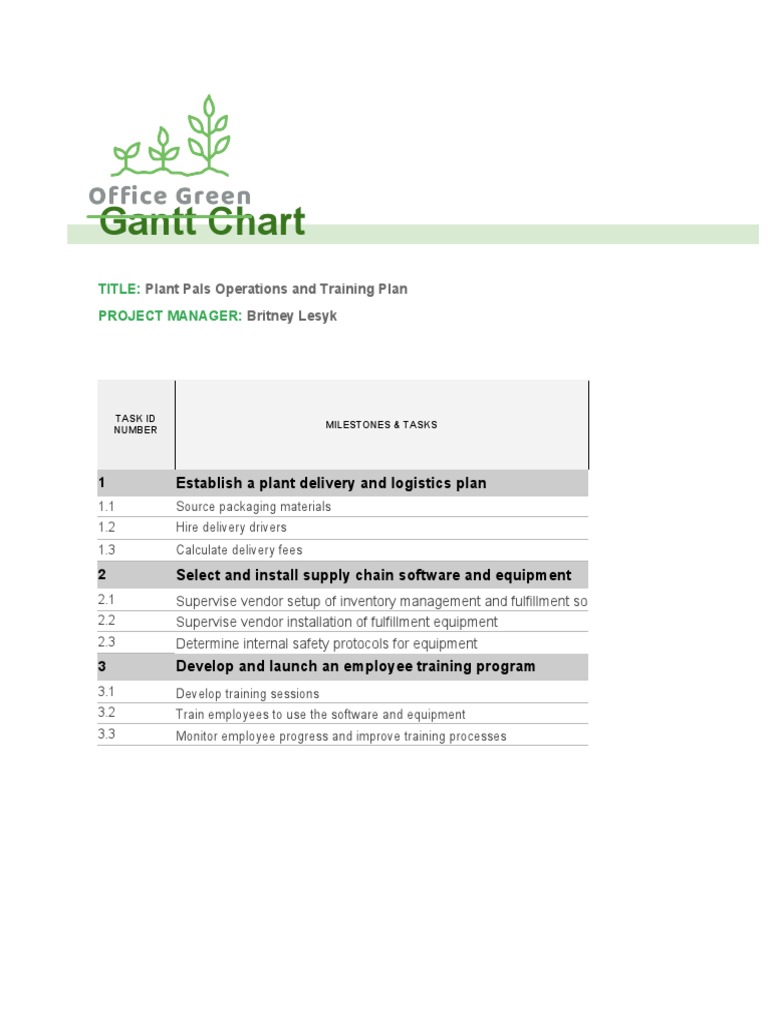 2023-04-09 Office Green Plant Pals - Operations and Training Plan ...