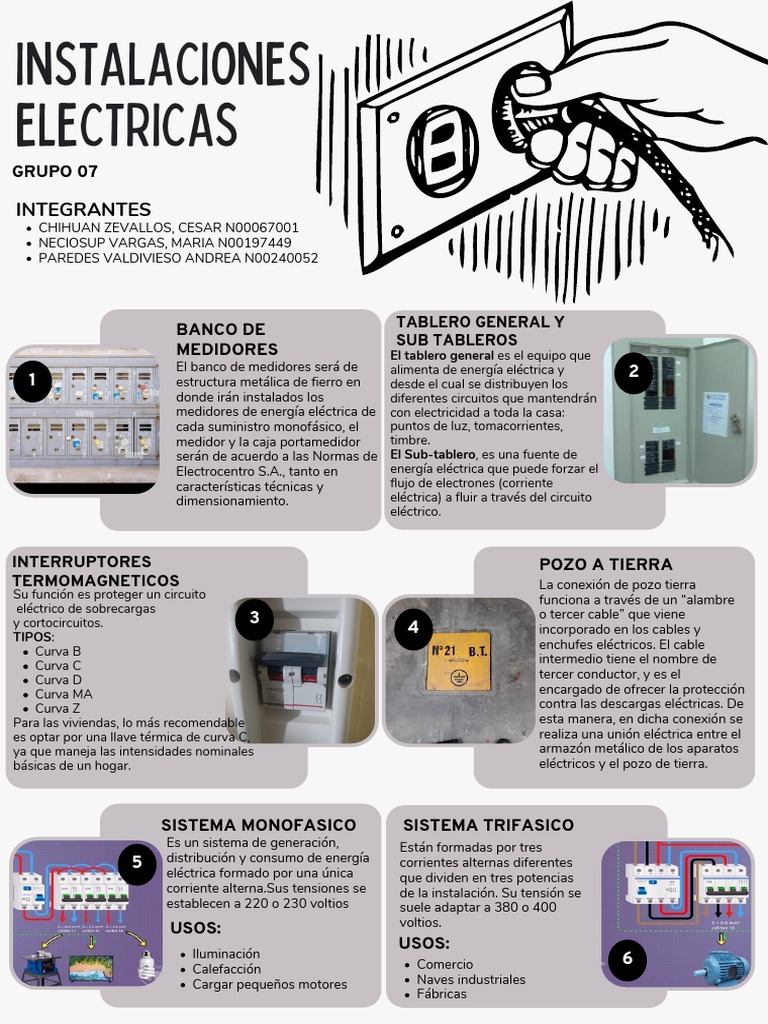 Instalaciones Electricas | PDF | Ingenieria Eléctrica | Corriente eléctrica