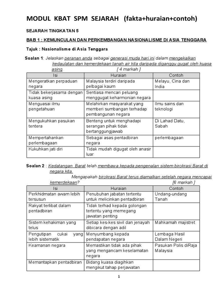 Modul Kbat | PDF