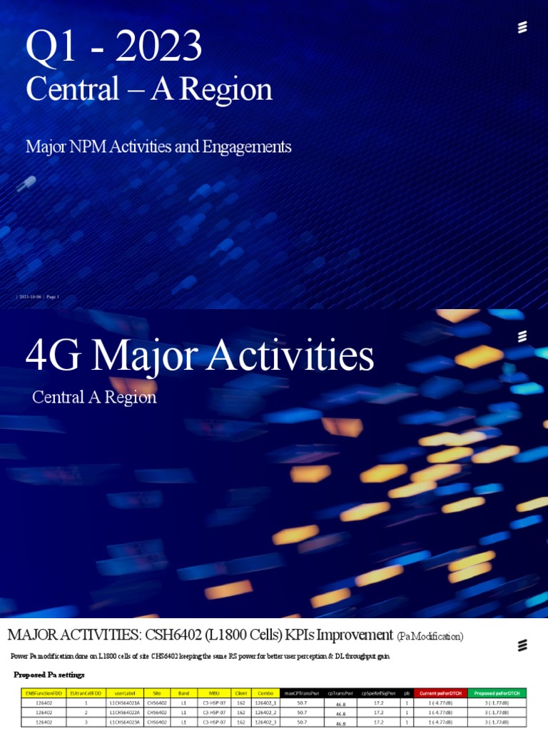 ZTE 4G KPI Degradation Reasoning | PDF | Telecommunications | Computer Engineering