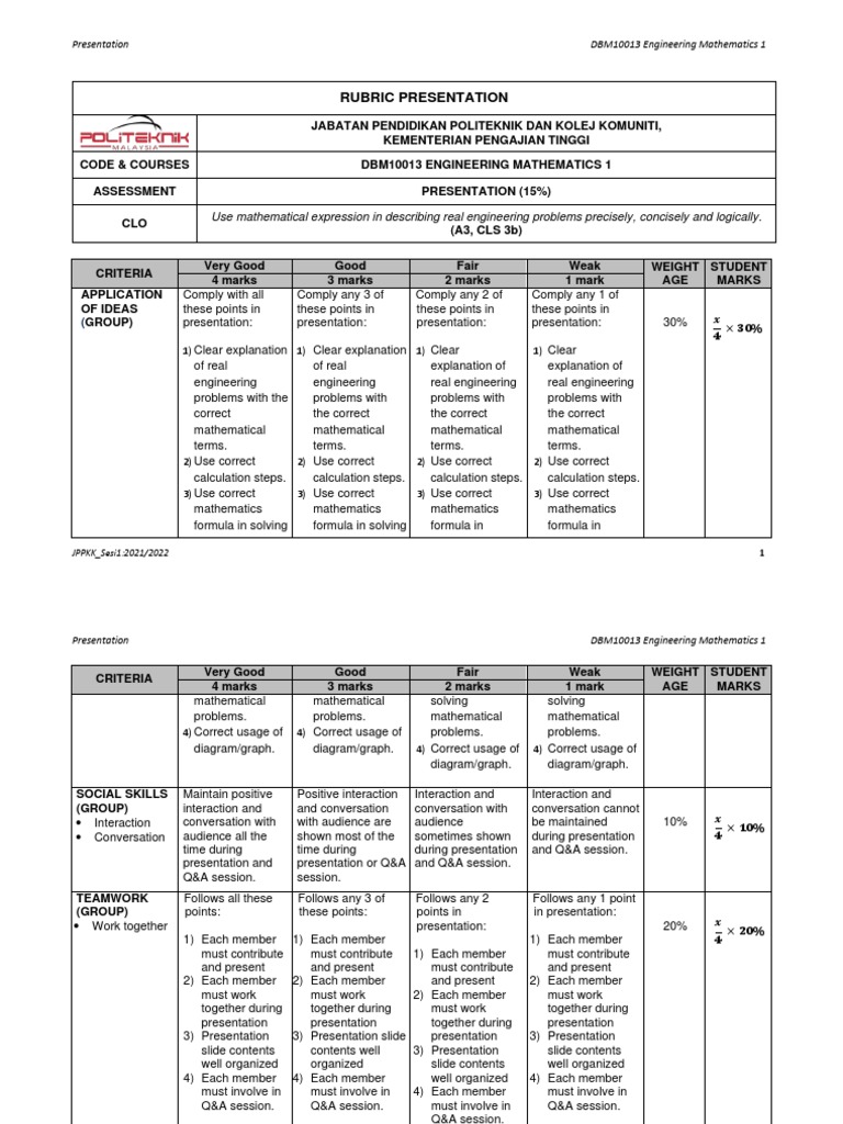 Dbm10013 Presentation Rubrics Pdf Teaching Methods Materials