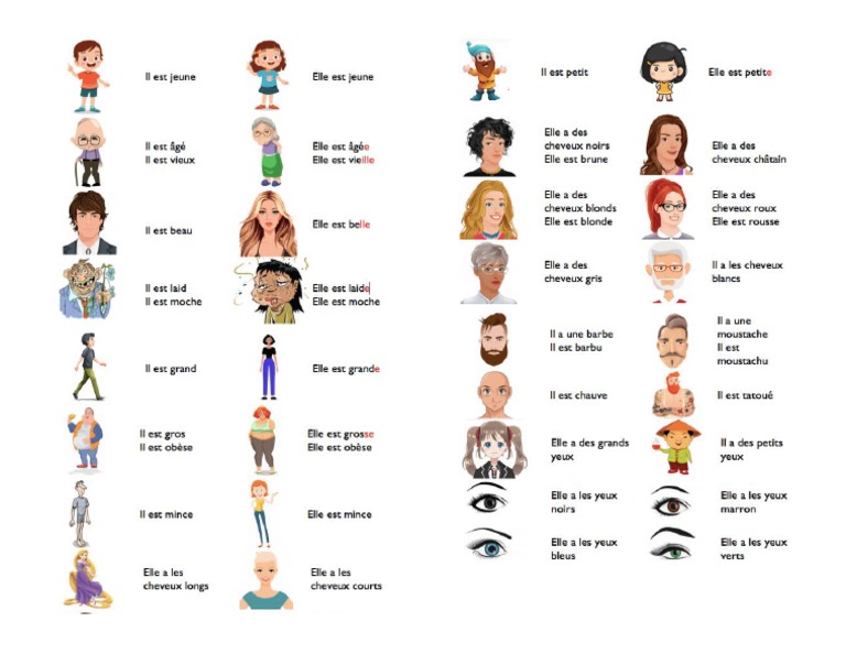 Décrire Une Personne En Français – Tout Le Français - Enseignant