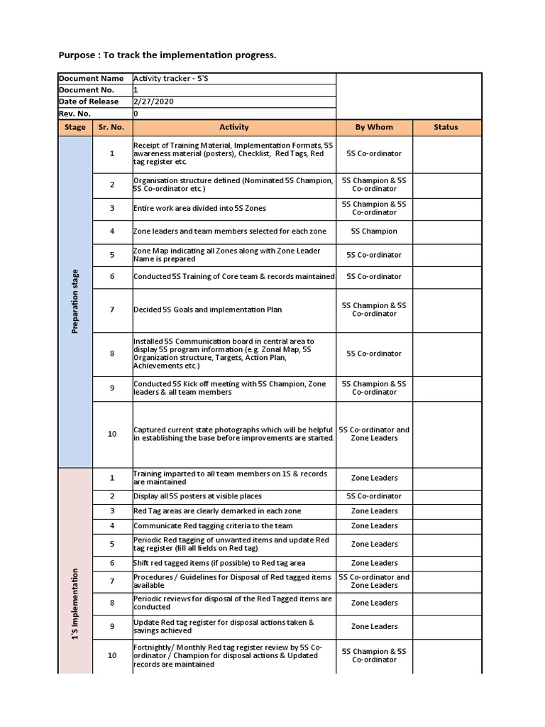 5S/5R Implementation Tracker | PDF | Computers