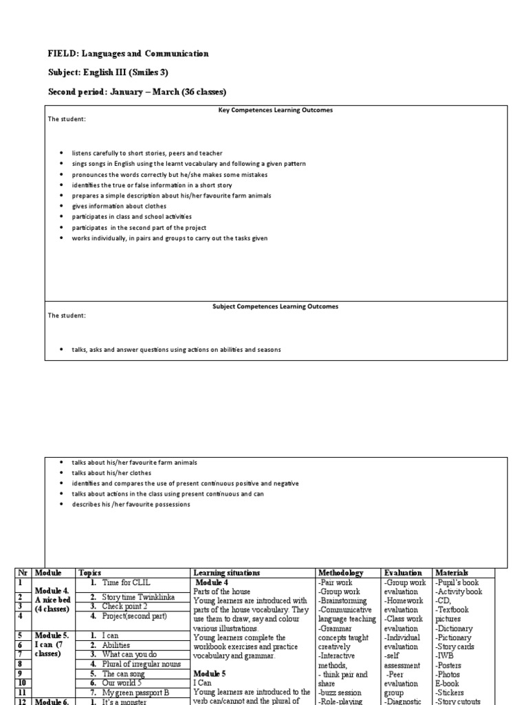 FIELD: Languages and Communication Subject: English III (Smiles 3 ...