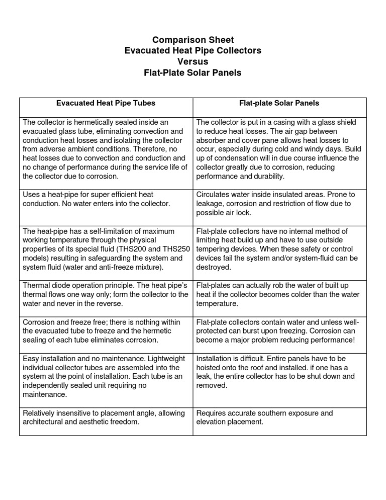 Comparison Sheet | PDF