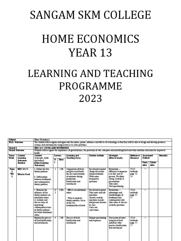 Home Economics Curriculum Overview | PDF | Agriculture | Learning