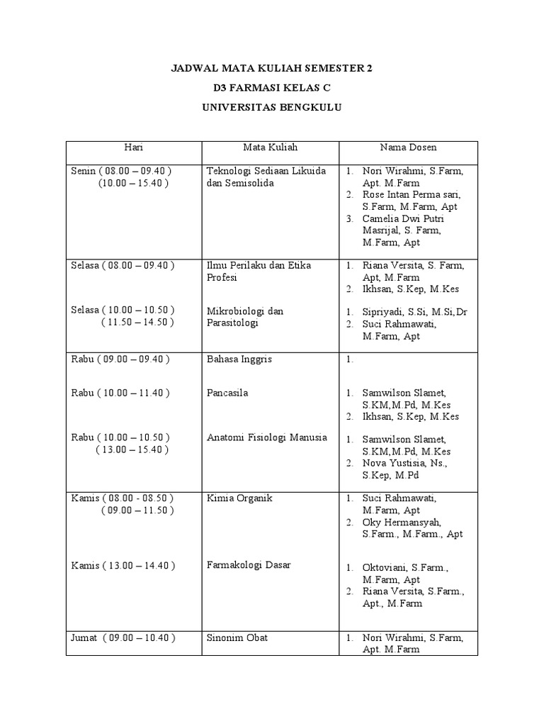 Jadwal Matkul Kelas C D3 Farmasi | PDF