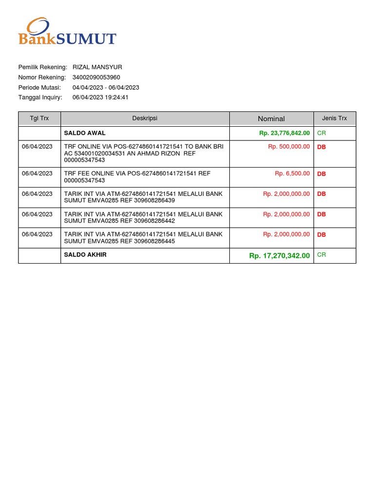 Saldo Awal: Nominal | PDF