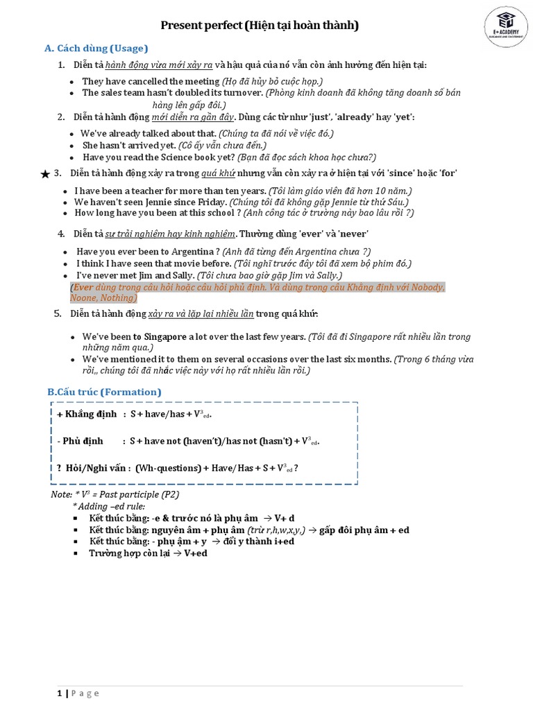 Present Perfect (HTHT) | PDF