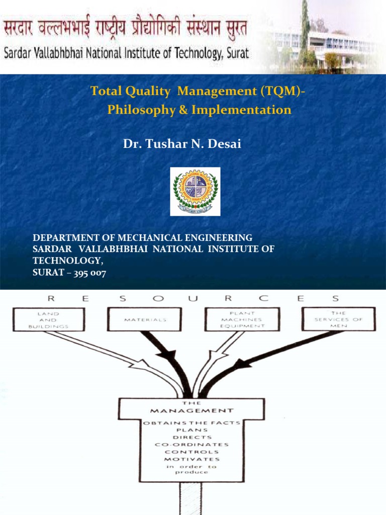 Total Quality Management (TQM) - Philosophy & Implementation | Download ...
