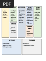 BMC REPORT Template' PDF | PDF | Popcorn | Media Manipulation