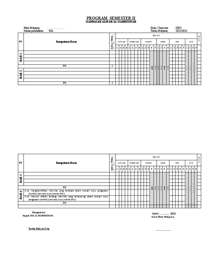 Rpe Mapel Fiqh | PDF