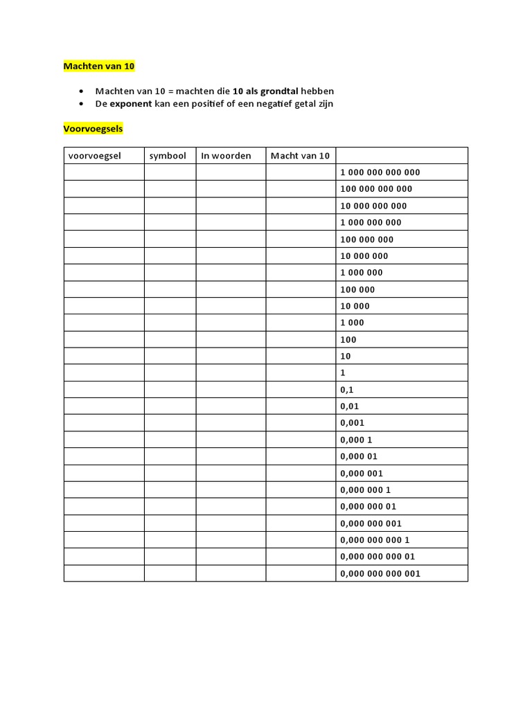 FYSICA Machten Van 10 | PDF