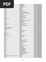 VW 50800/50900 Engine Oil List | PDF | Motor Oil | Vehicles