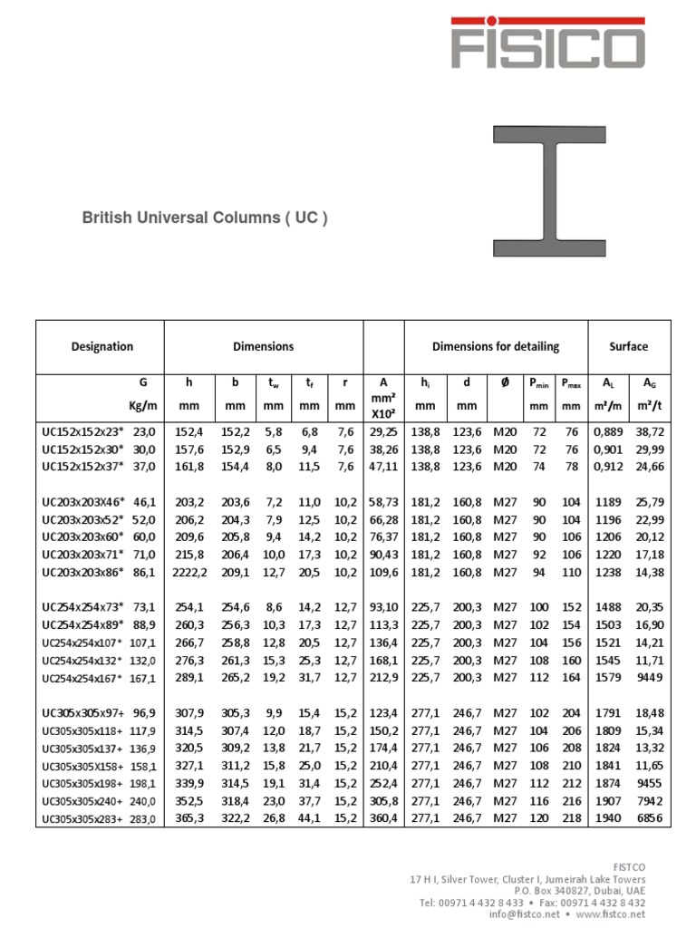 British Universal Columns UC | PDF | Technologie et ingénierie