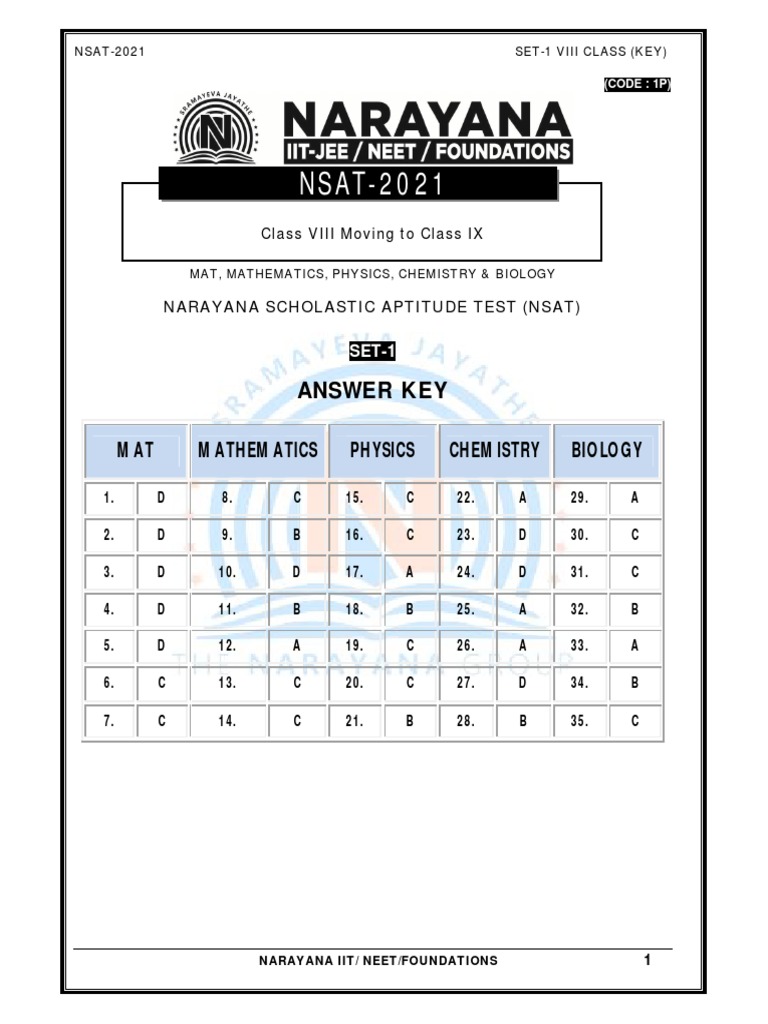 NSAT 2021 Class 8 Answer Key | PDF | Teaching Methods & Materials