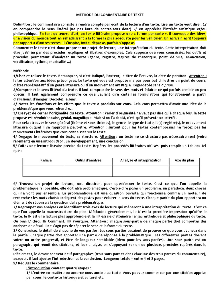 Méthode de Commentaire de Texte Bac | PDF