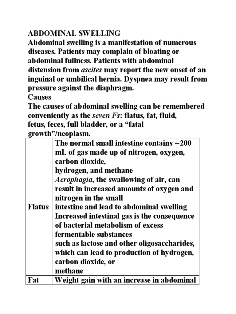 Causes of Abdominal Swelling Explained | PDF | Flatulence | Abdomen