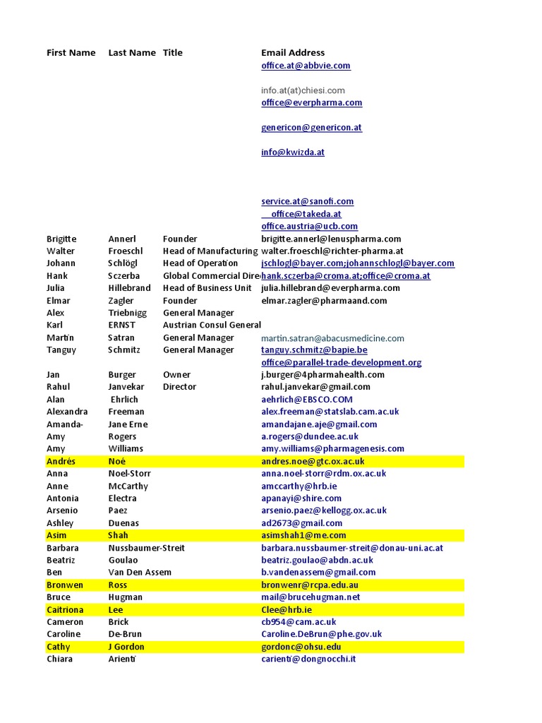 First Name Last Name Title Email Address | PDF | Pharmaceutical ...