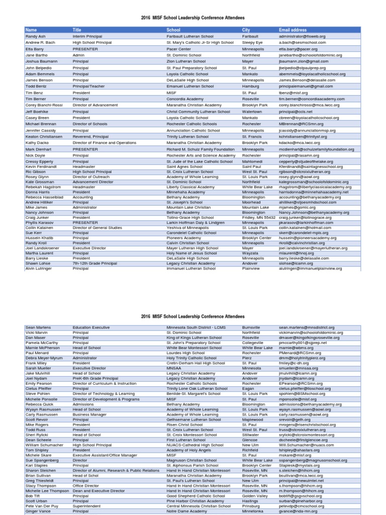 Attendee Names Emails | PDF | Schools | Minnesota