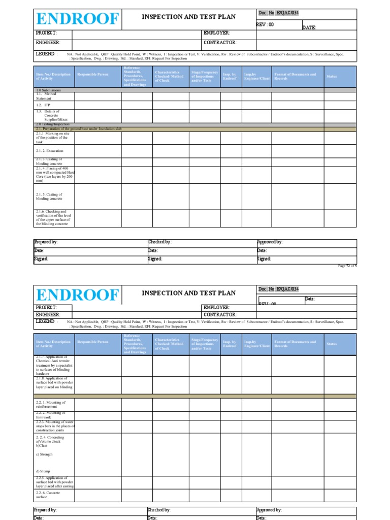 Itp Final | PDF | Specification (Technical Standard) | Concrete