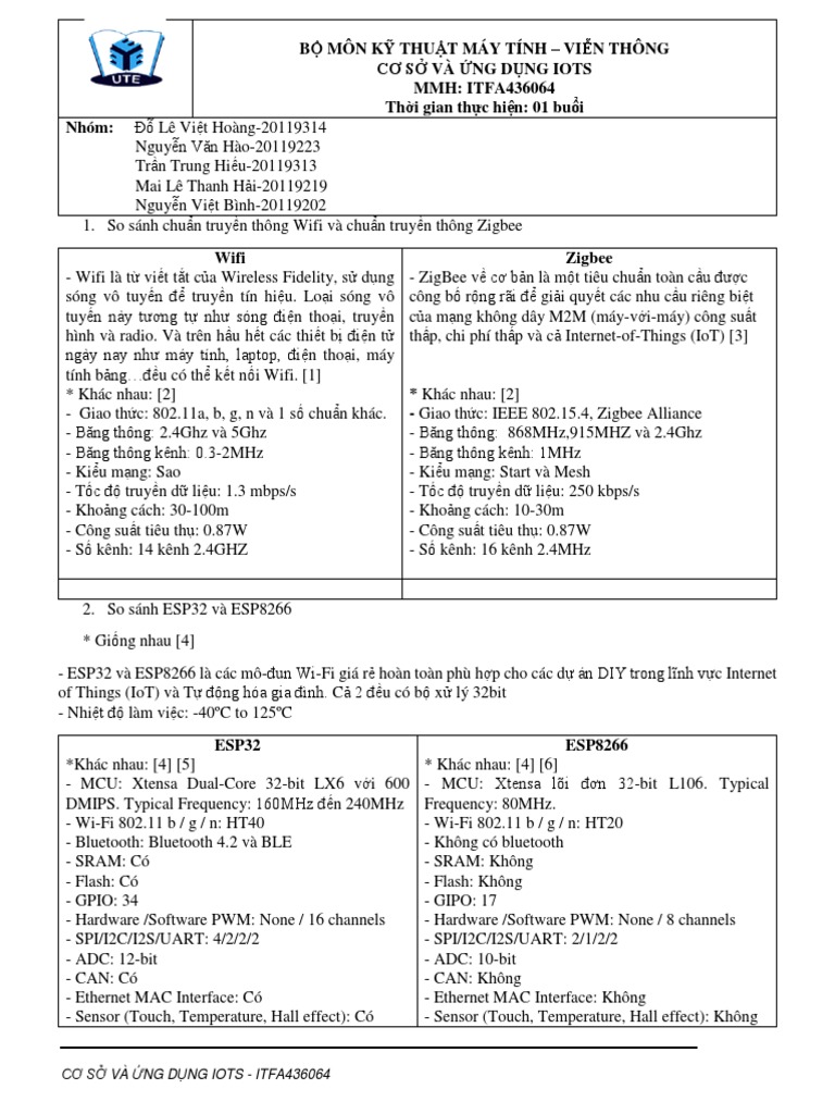 Lab 1 - ESP IDE LED - 2 | PDF