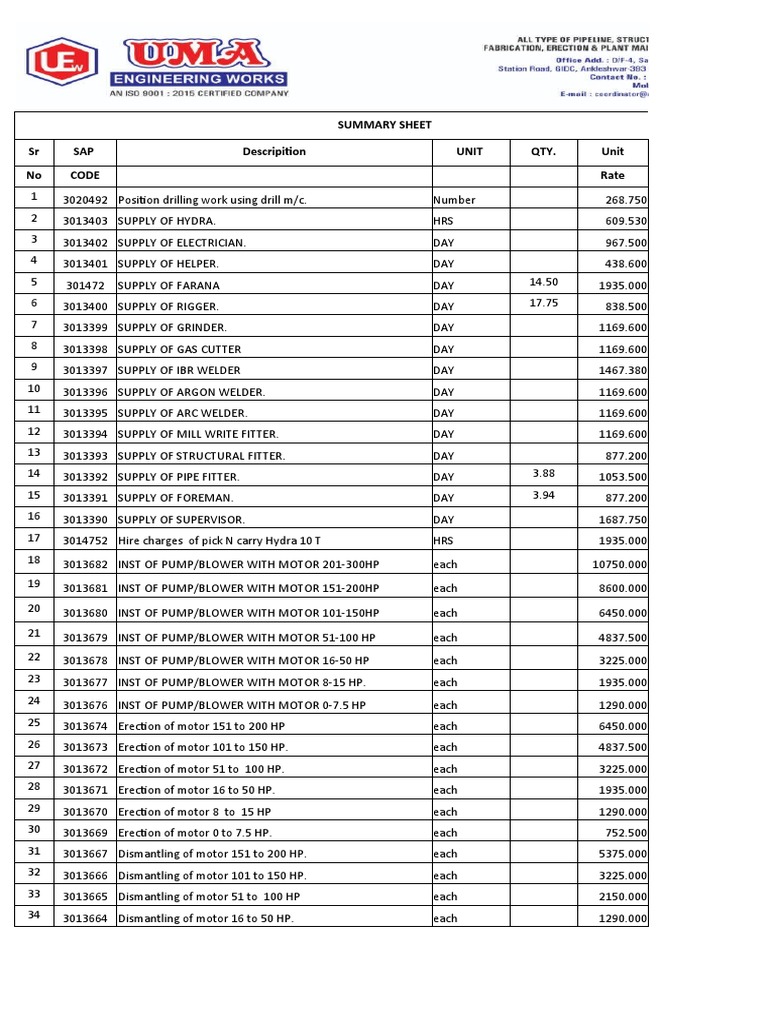 Summary Sheet SR SAP Descripition Unit Qty. Unit No Code Rate | PDF | Metal Fabrication | Pipe ...