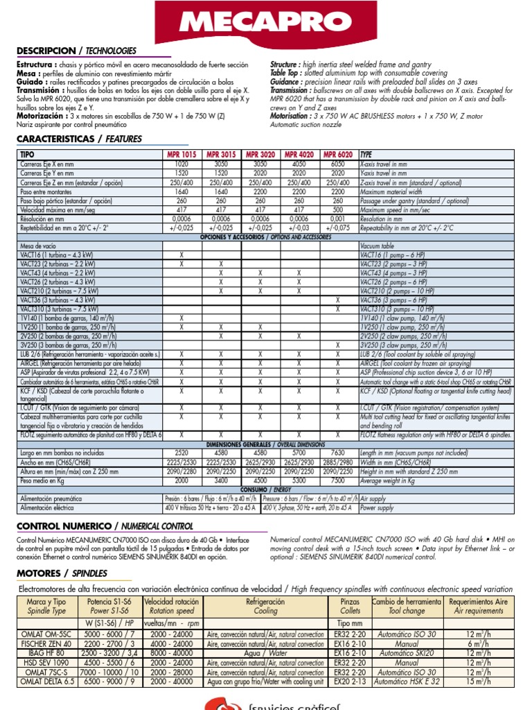 Especificaciones Técnicas Fresadoras 3 Ejes Mécanuméric MECAPRO para Mecanizado CNC | PDF ...