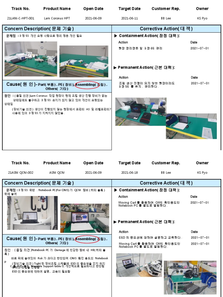 Process Quality Gemba - 210702 | PDF