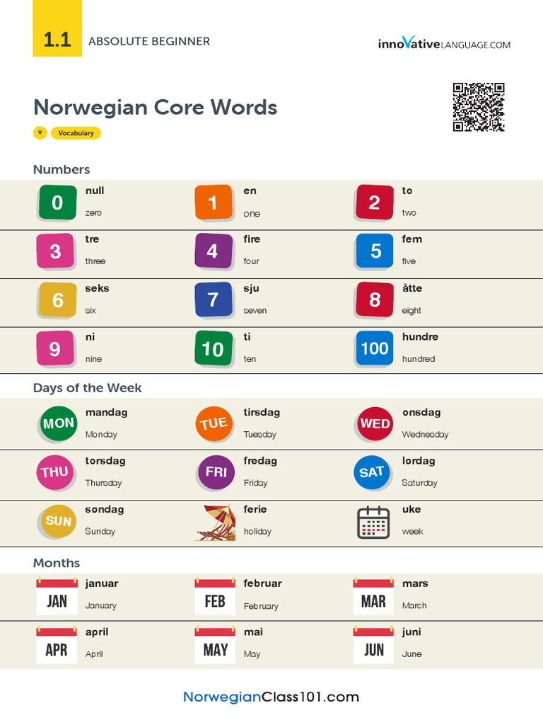 Norwegian Core Vocabulary for Absolute Beginners: Numbers, Days of the ...
