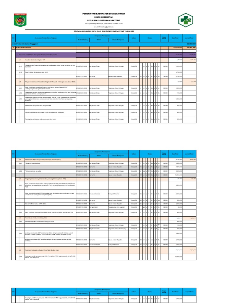 2 RAB BOK 2023 | PDF