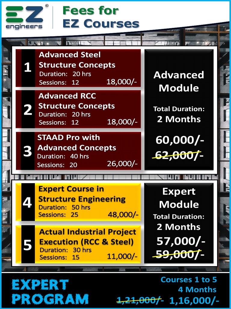 EZ Courses Fees Structure & Expert Programs | PDF | Engineering