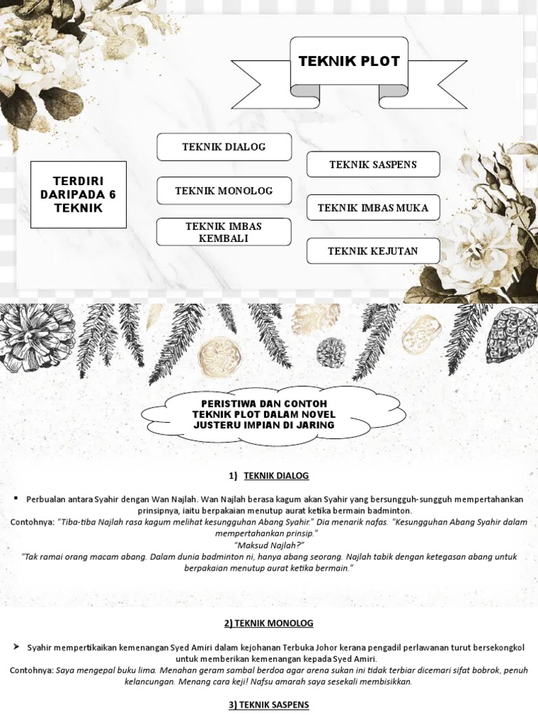 Teknik Plot dalam Novel Justeru Impian | PDF