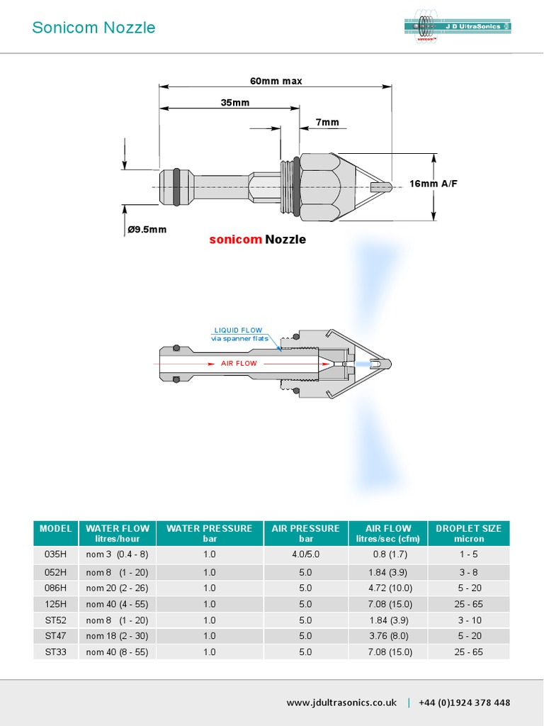 Sonicom Nozzle | PDF | Gases | Gas Technologies