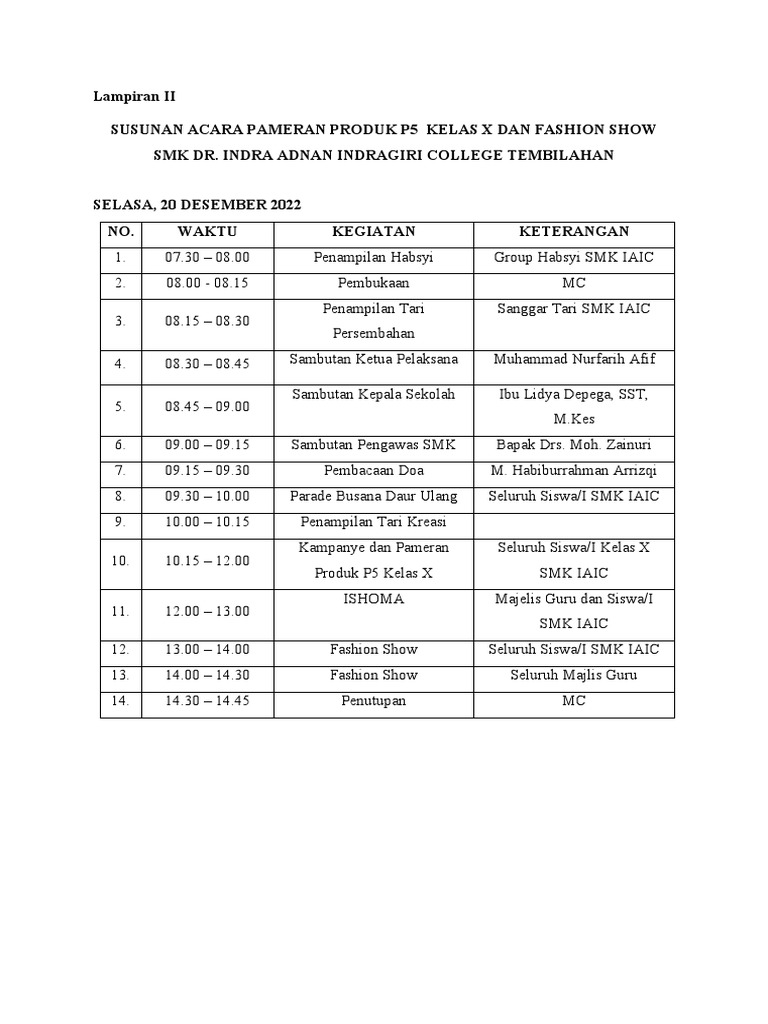 Rundown Acara Pensi & P5 2022 | PDF | Seni