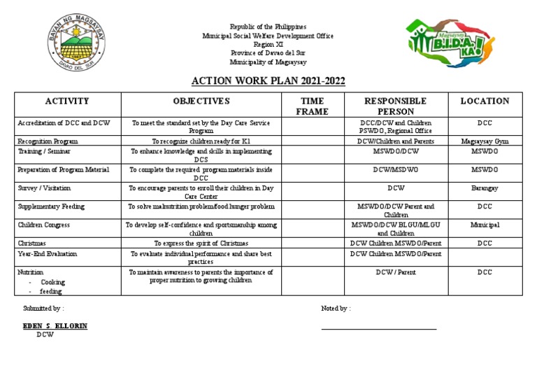 Action Work Plan-Dcw | PDF