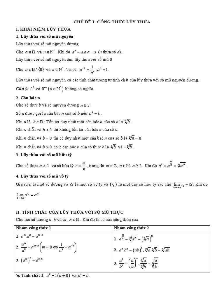 (1) chuyen-de-trac-nghiem-cong-thuc-luy-thua | PDF