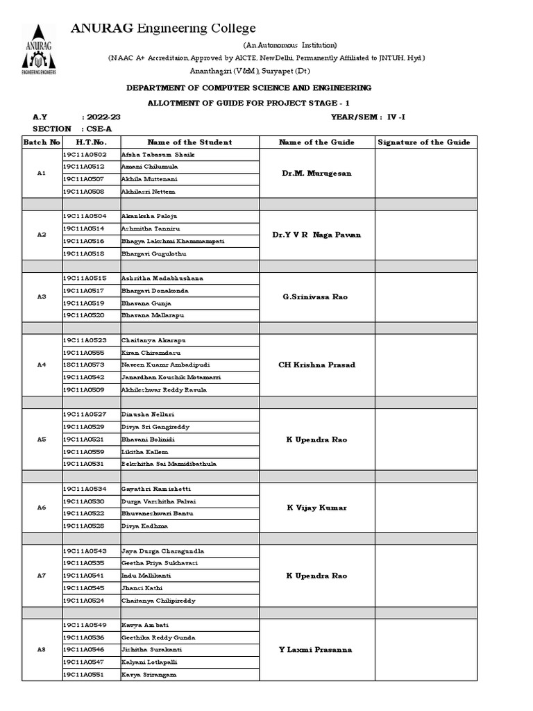ANURAG Engineering College: (An Autonomous Institution) | PDF