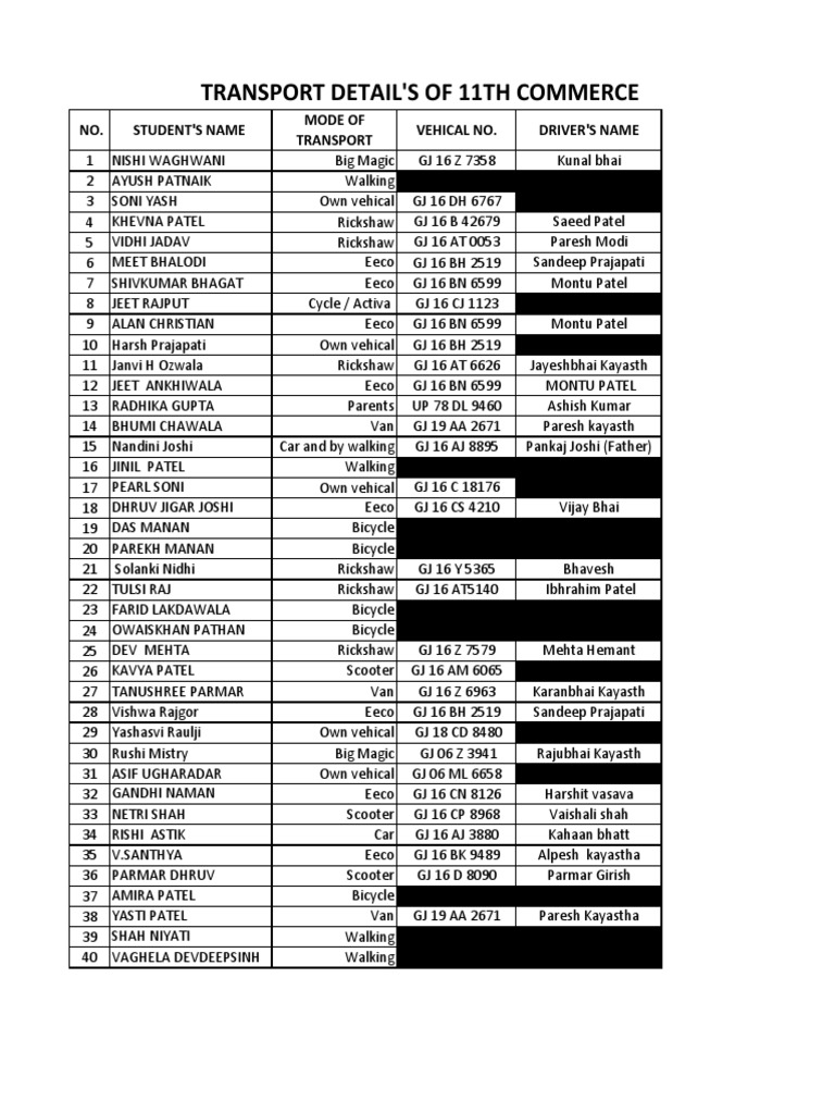 Transport Details | PDF