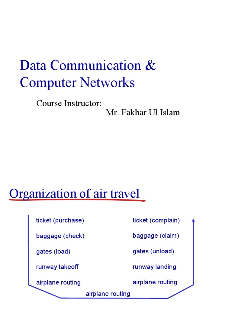 Dccn Lecture 03 Osi Model Pdf Computer Network Transmission Control Protocol
