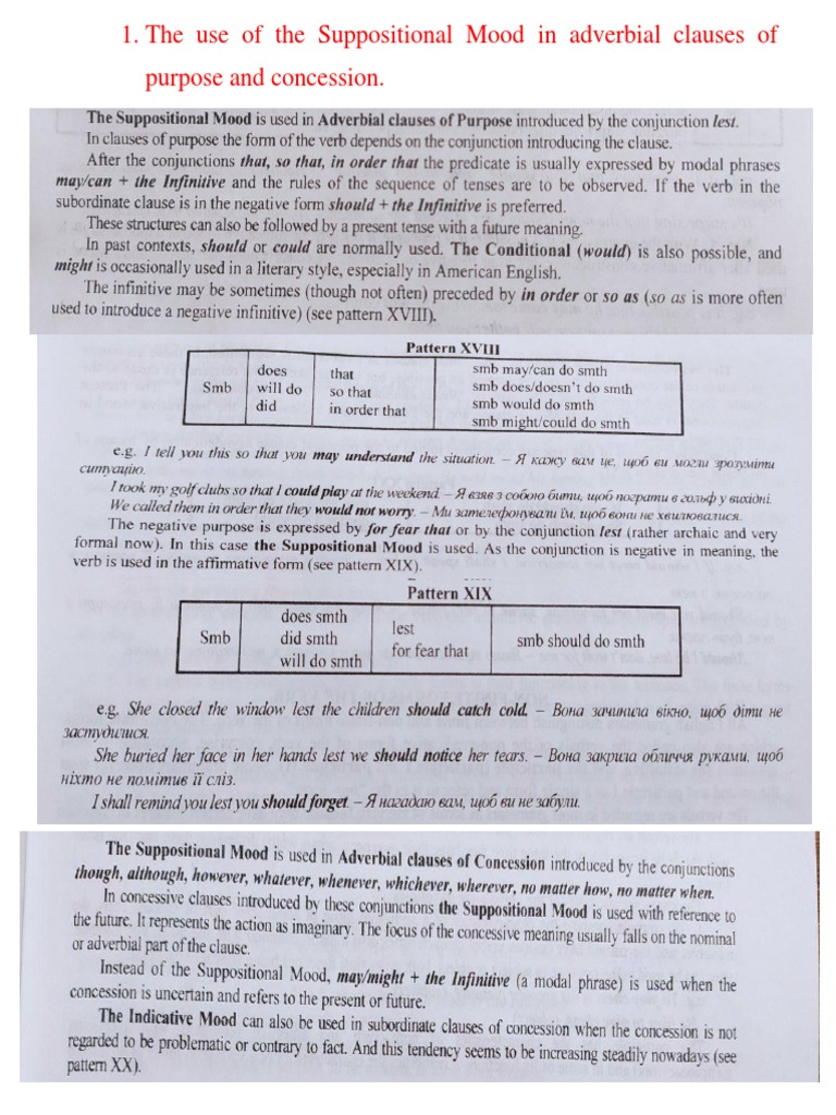 The Use of The Suppositional Mood in Adverbial Clauses of Purpose and ...